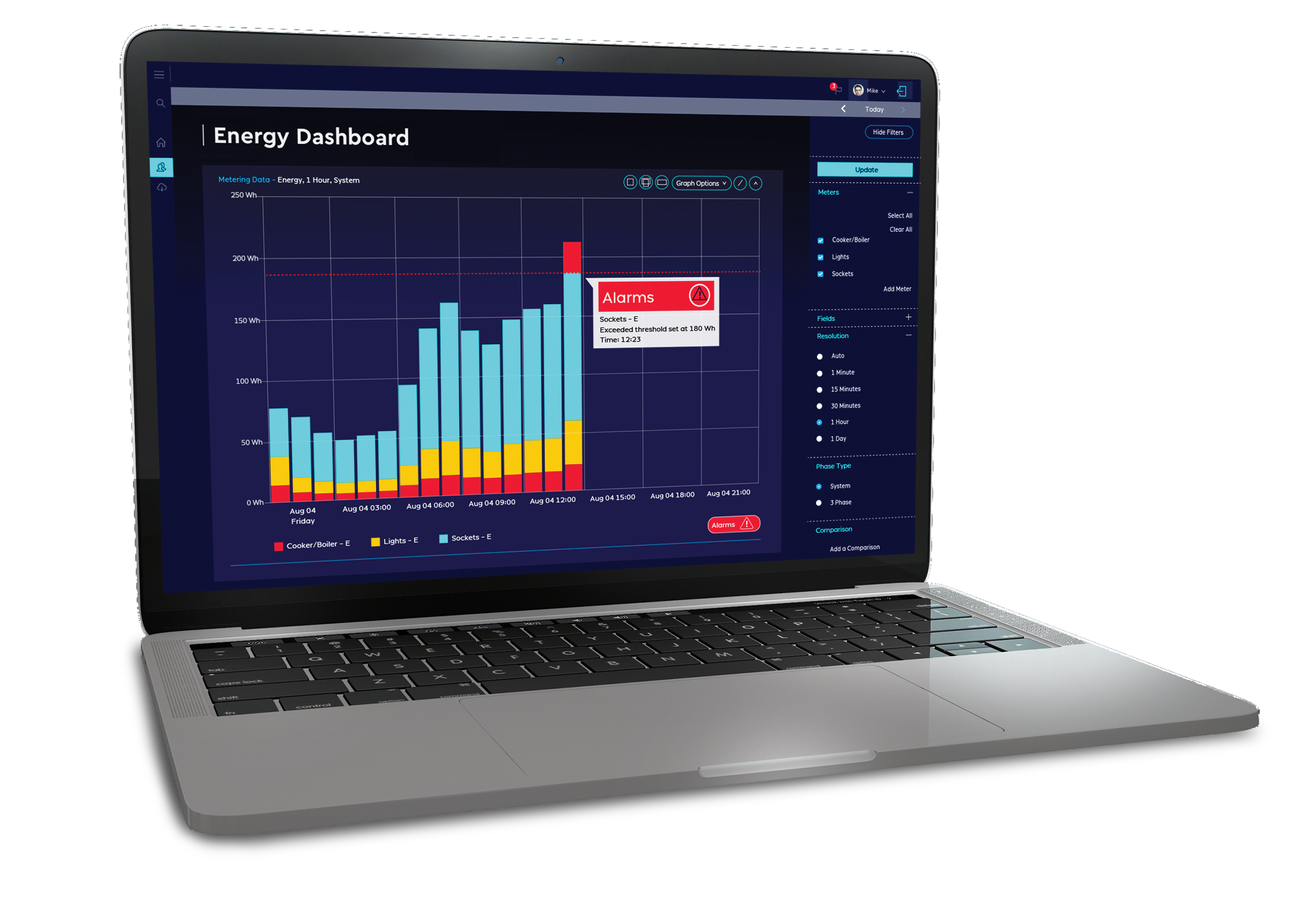 Eniscope EMS | Reviews, Pricing & Demos - SoftwareAdvice AU