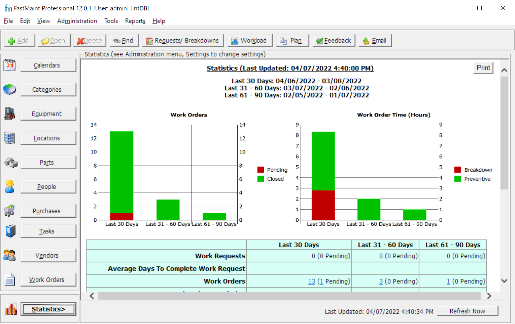 FastMaint Software - 2025 Reviews, Pricing & Demo