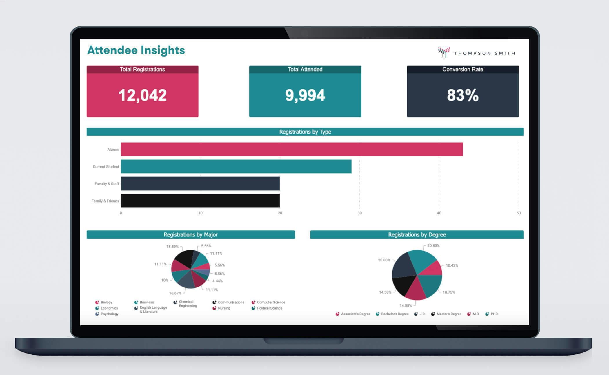 Stova Pricing, Alternatives & More 2023 - Capterra