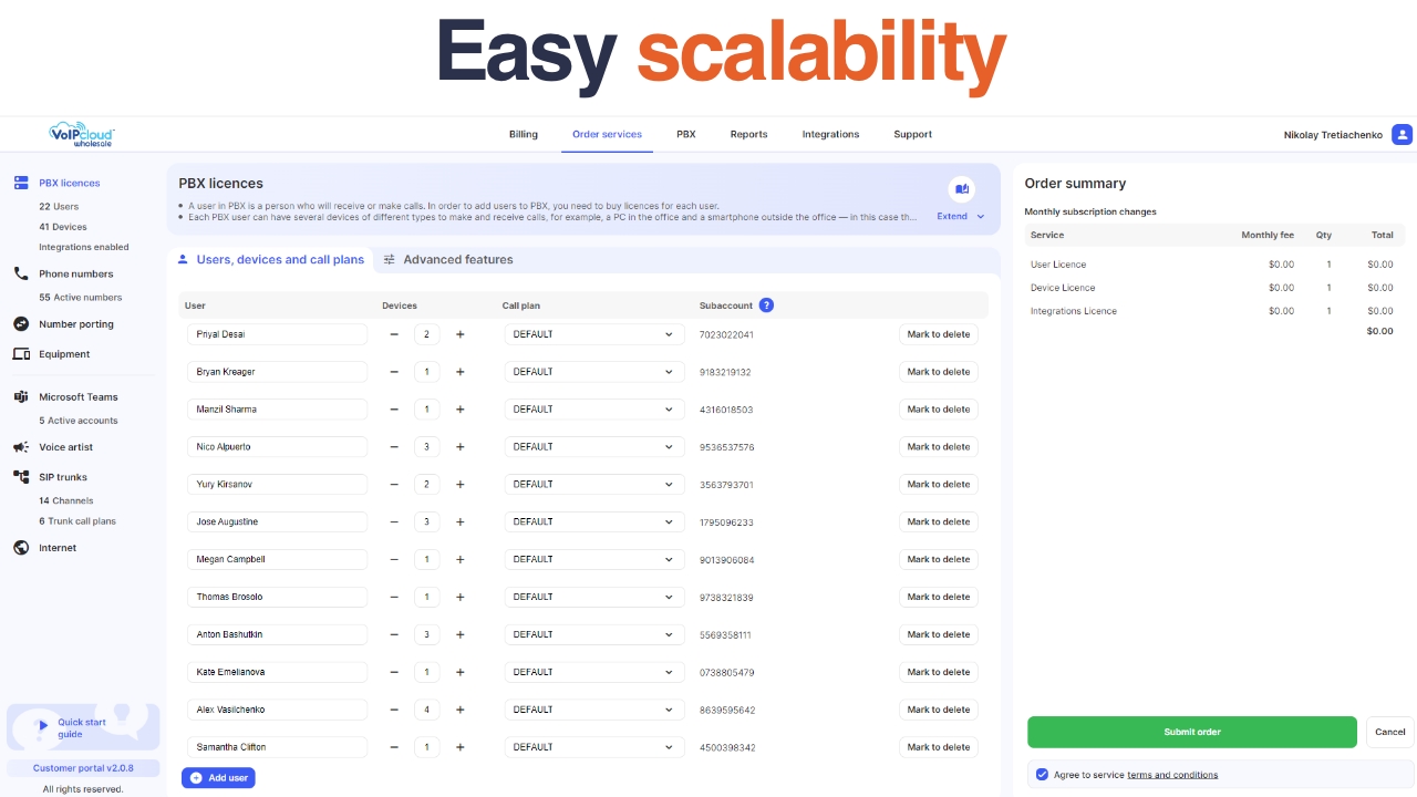 VoIPline Telecom Cost & Reviews - Capterra Australia 2025