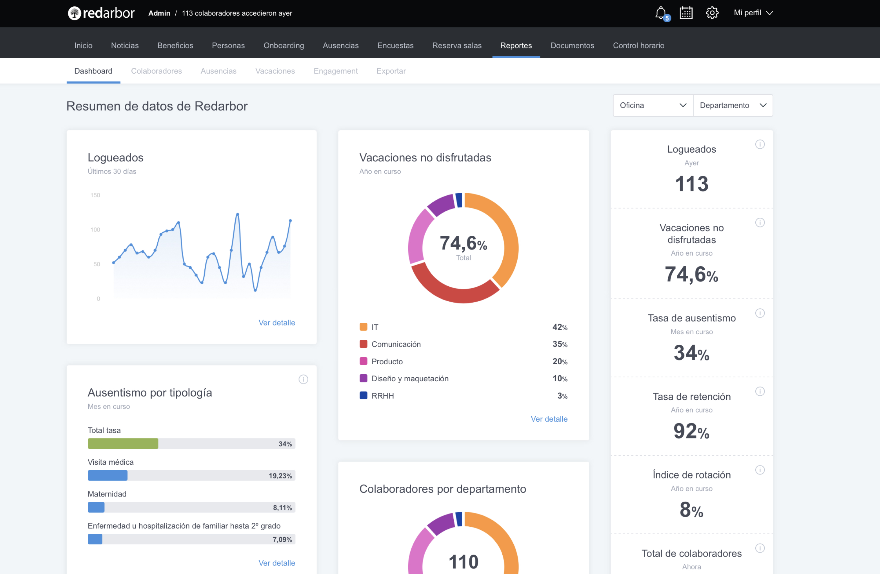 Pandapé Pricing, Cost & Reviews - Capterra UK 2023