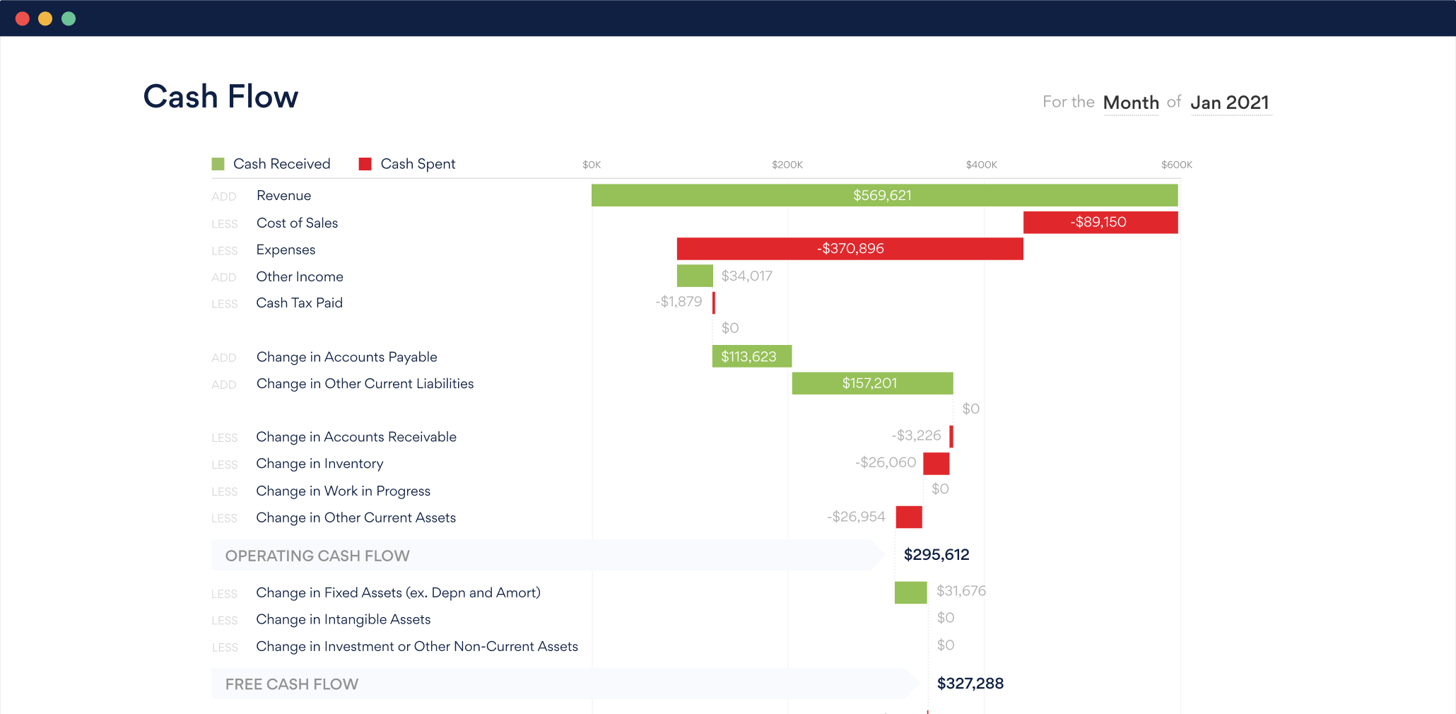 Fathom | Reviews, Pricing & Demos - SoftwareAdvice AU