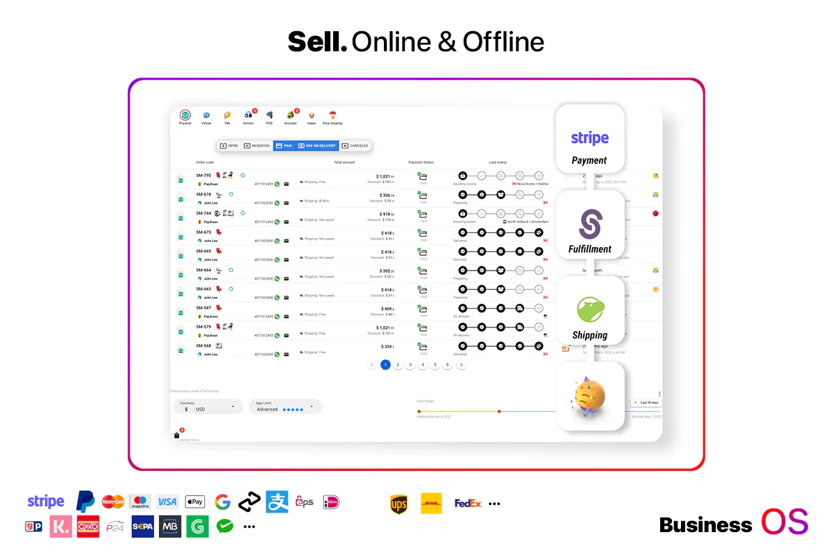 Selldone Reviews, Cost & Features | GetApp Australia 2025