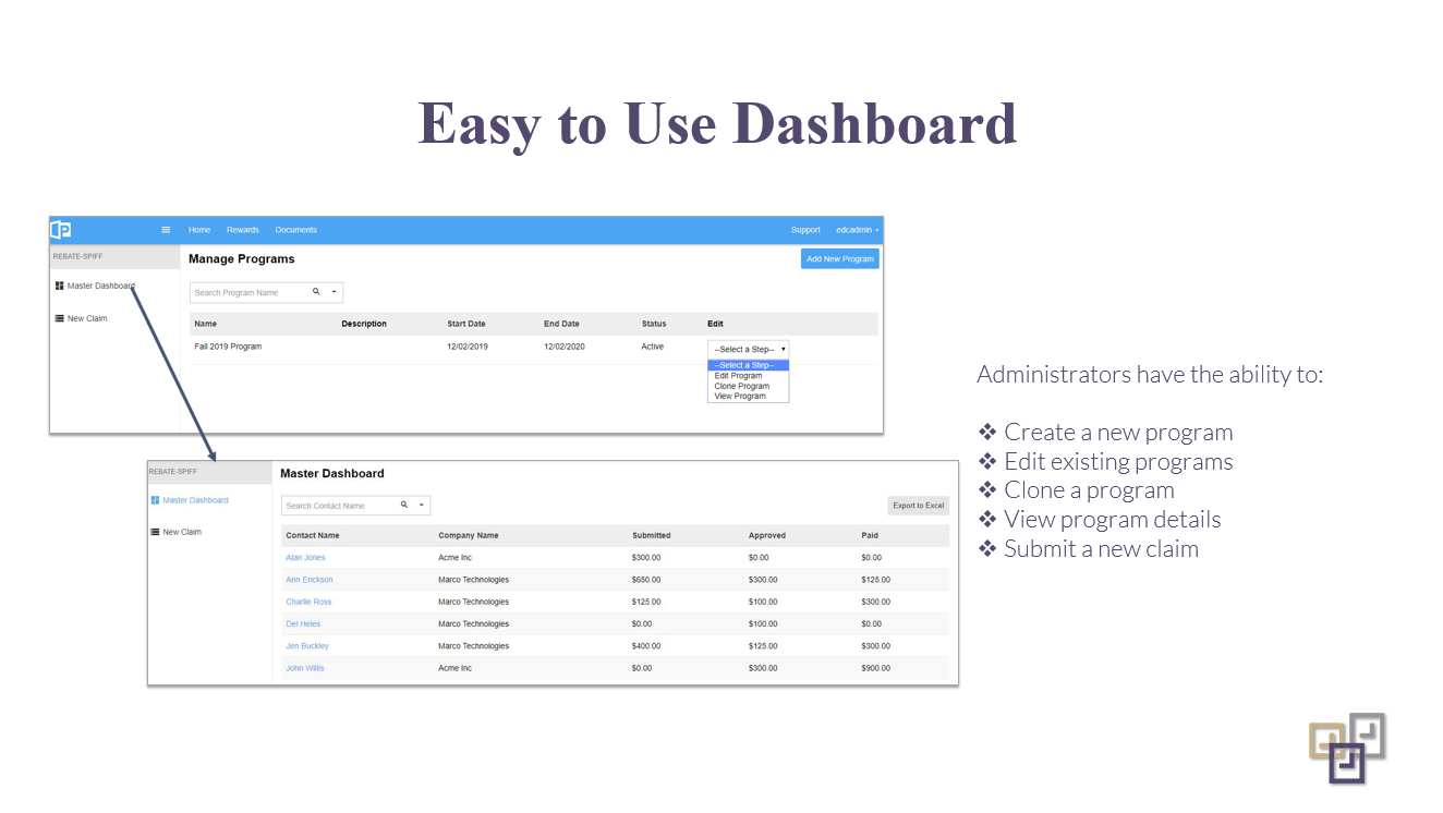 SPIF Management Software - 2025 Reviews, Pricing & Demo