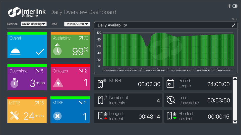 Interlink Software Pricing, Alternatives & More 2023 | Capterra