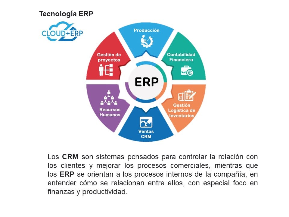 Karing Turismo Software - 2025 Reviews, Pricing & Demo
