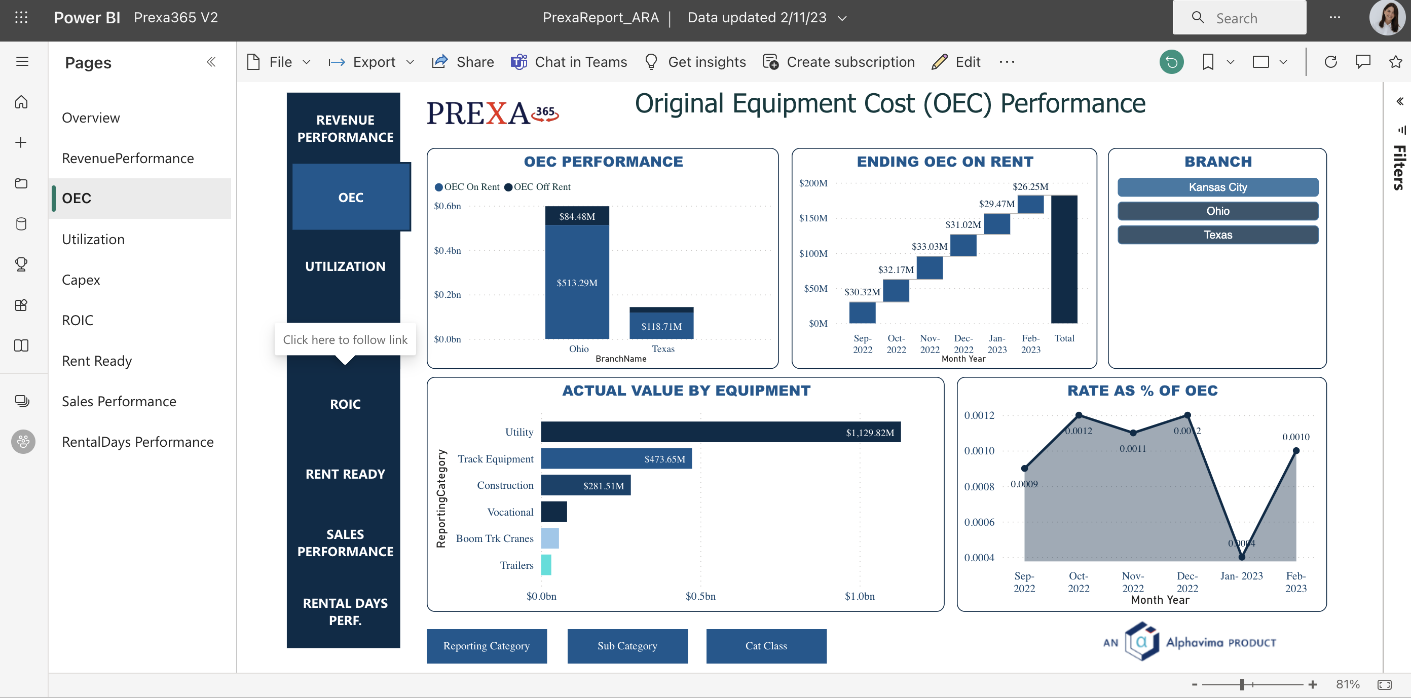 PREXA 365: precios, funciones y opiniones | GetApp España 2023