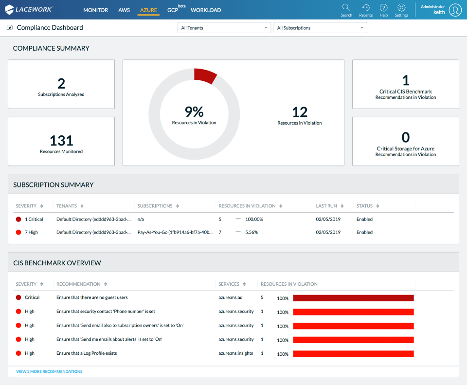 Lacework Software - 2025 Reviews, Pricing & Demo
