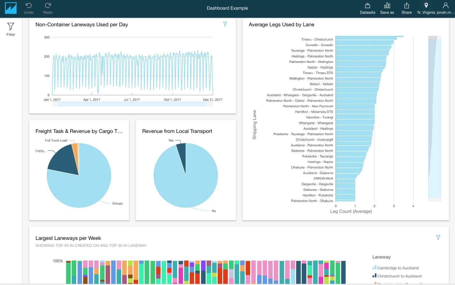TNX Pricing, Cost & Reviews - Capterra UK 2025