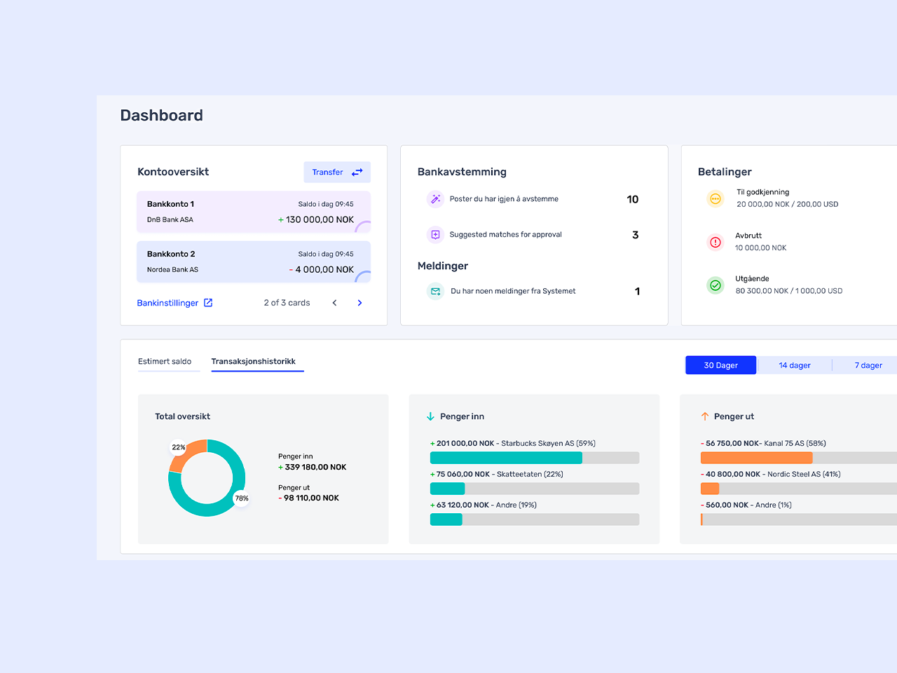 Tripletex Software - 2025 Reviews, Pricing & Demo