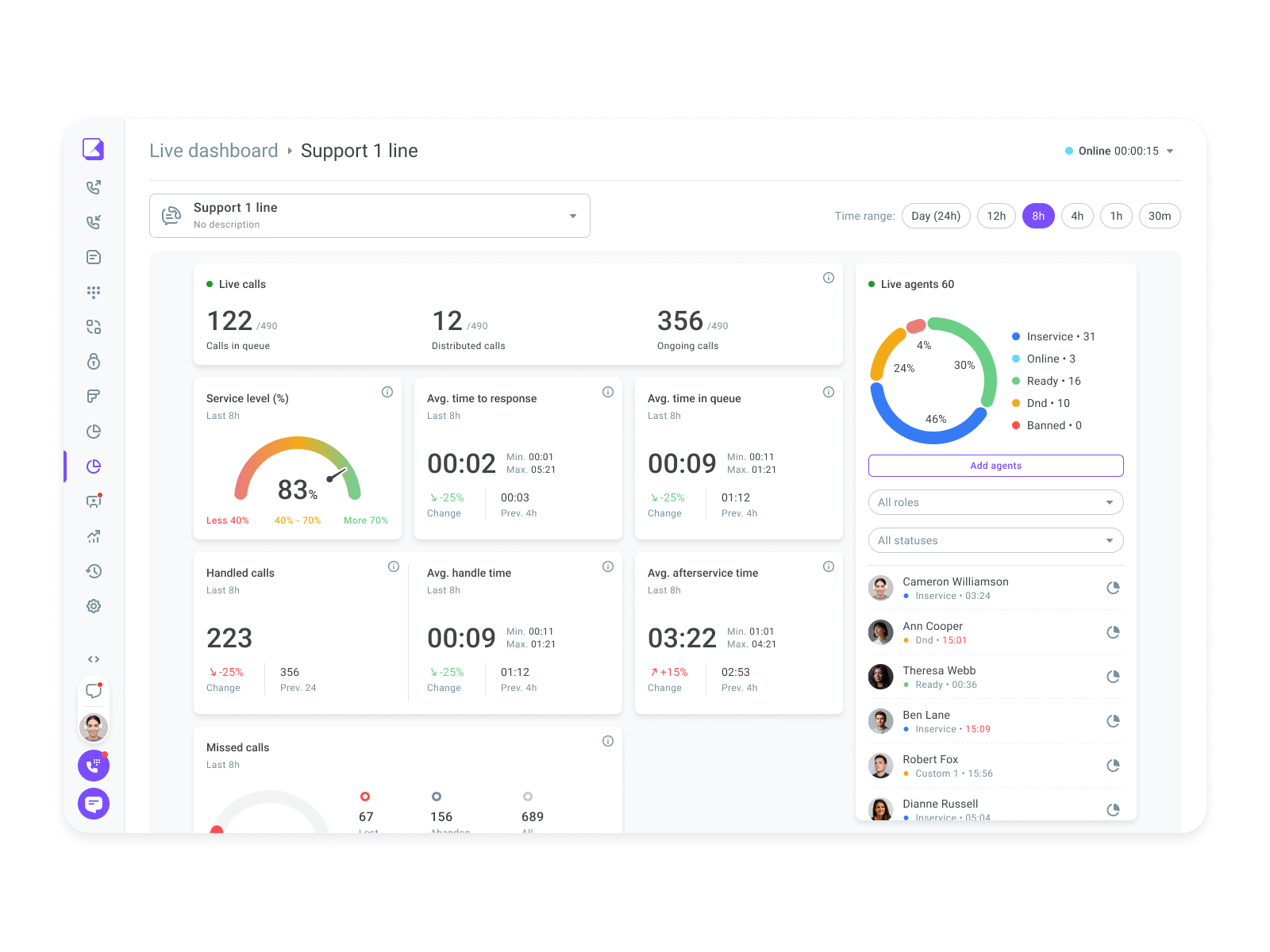 Voximplant Kit Reviews Prices Ratings GetApp South Africa 2024 voximplant-kit-reviews-prices-ratings-getapp-south-africa-2024