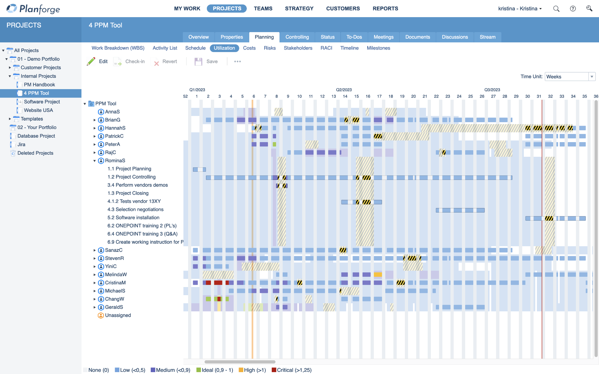 Planforge - Opiniones, precios y características - Capterra España 2023