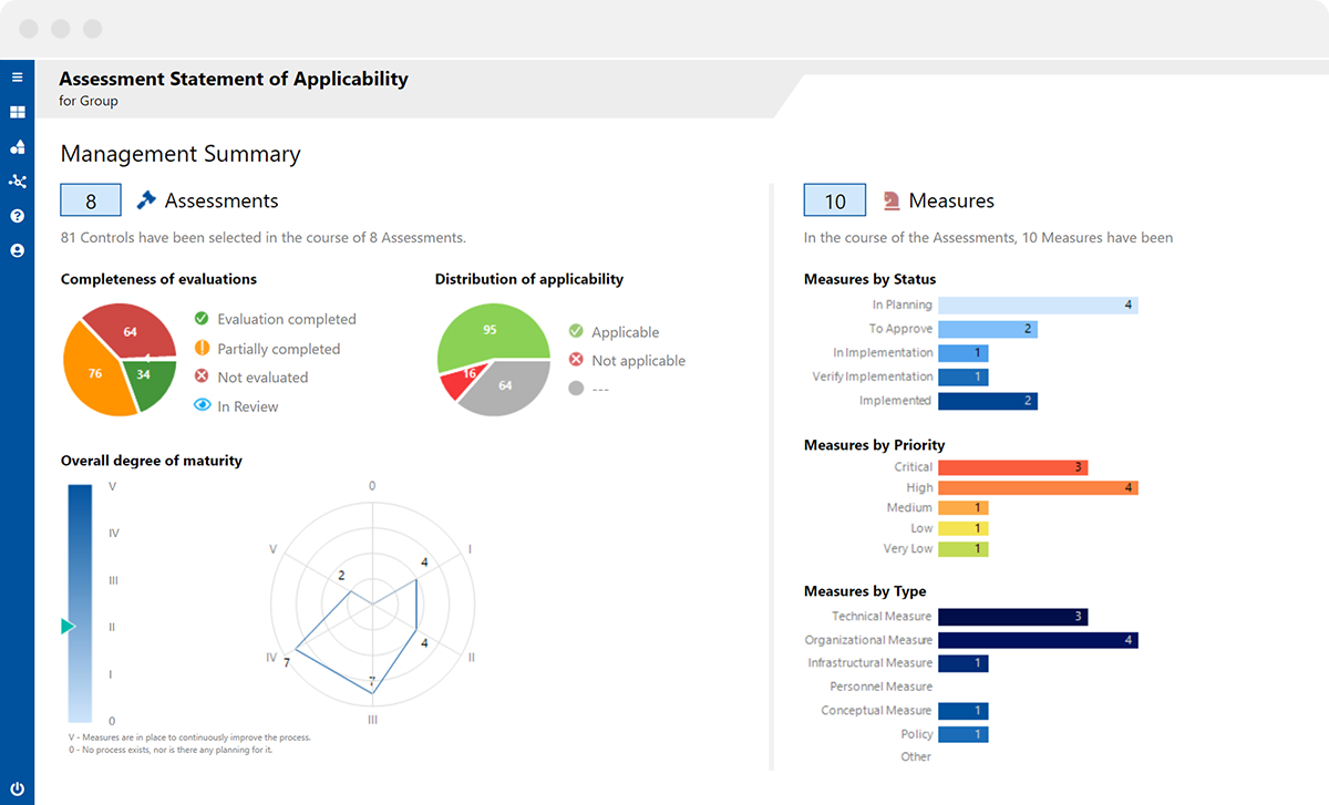 BIC GRC Reviews, Cost & Features | GetApp Australia 2023