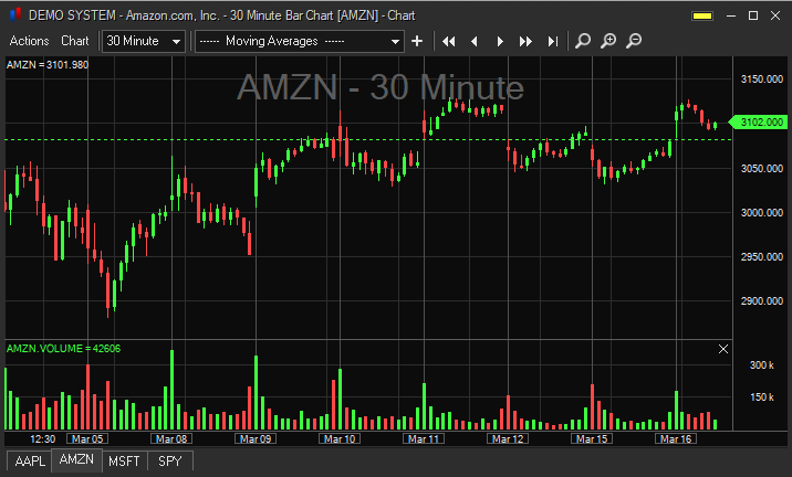 Sterling Trader Pro | Reviews, Pricing & Demos - SoftwareAdvice IE