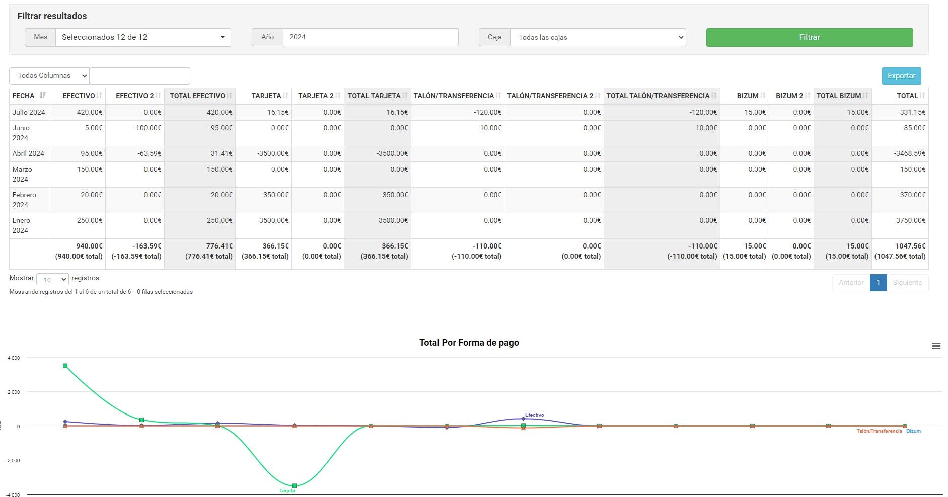 Clinic Cloud Software - 2025 Reviews, Pricing & Demo