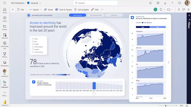 Microsoft Power BI vs Smartsheet - 2025 Comparison - Software Advice