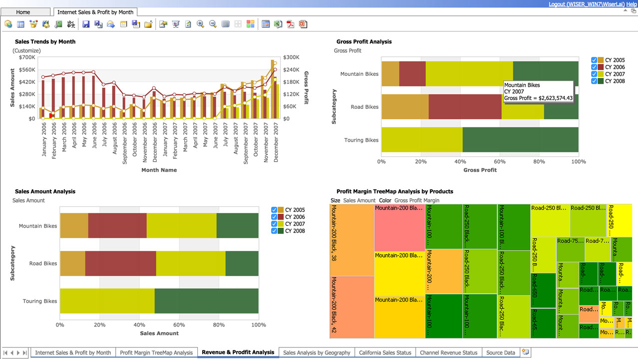 Analyzer Software 2025 Reviews Pricing And Demo