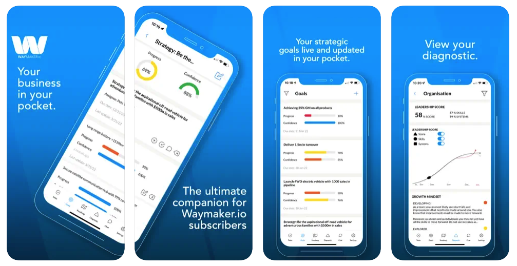 Waymaker Pricing, Alternatives & More 2023 | Capterra