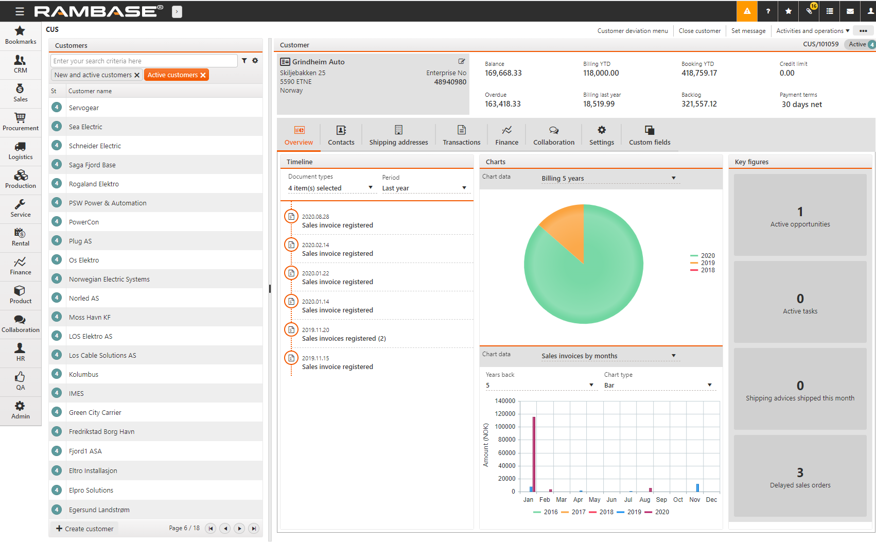 RamBase Software - 2025 Reviews, Pricing & Demo