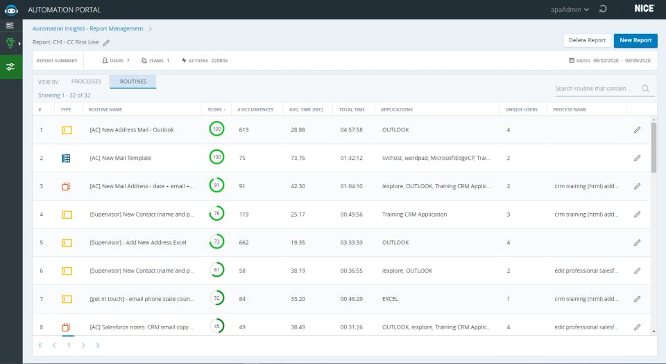 NICE Robotic Automation Pricing, Alternatives & More 2022 - Capterra