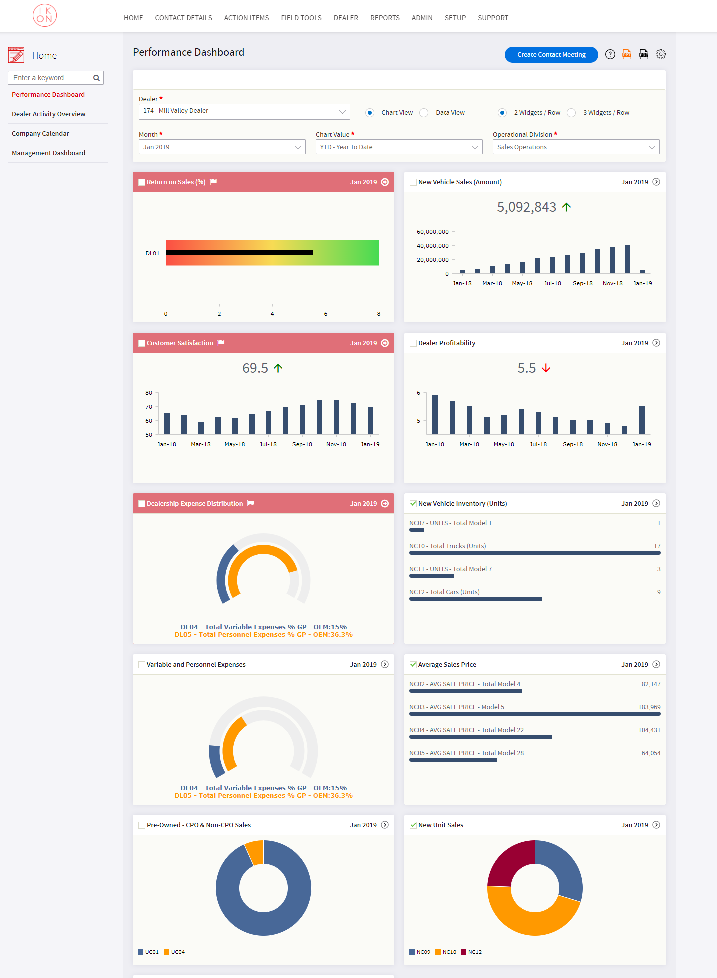 IKON Dealer Contact Management System Pricing, Alternatives & More 2025 ...