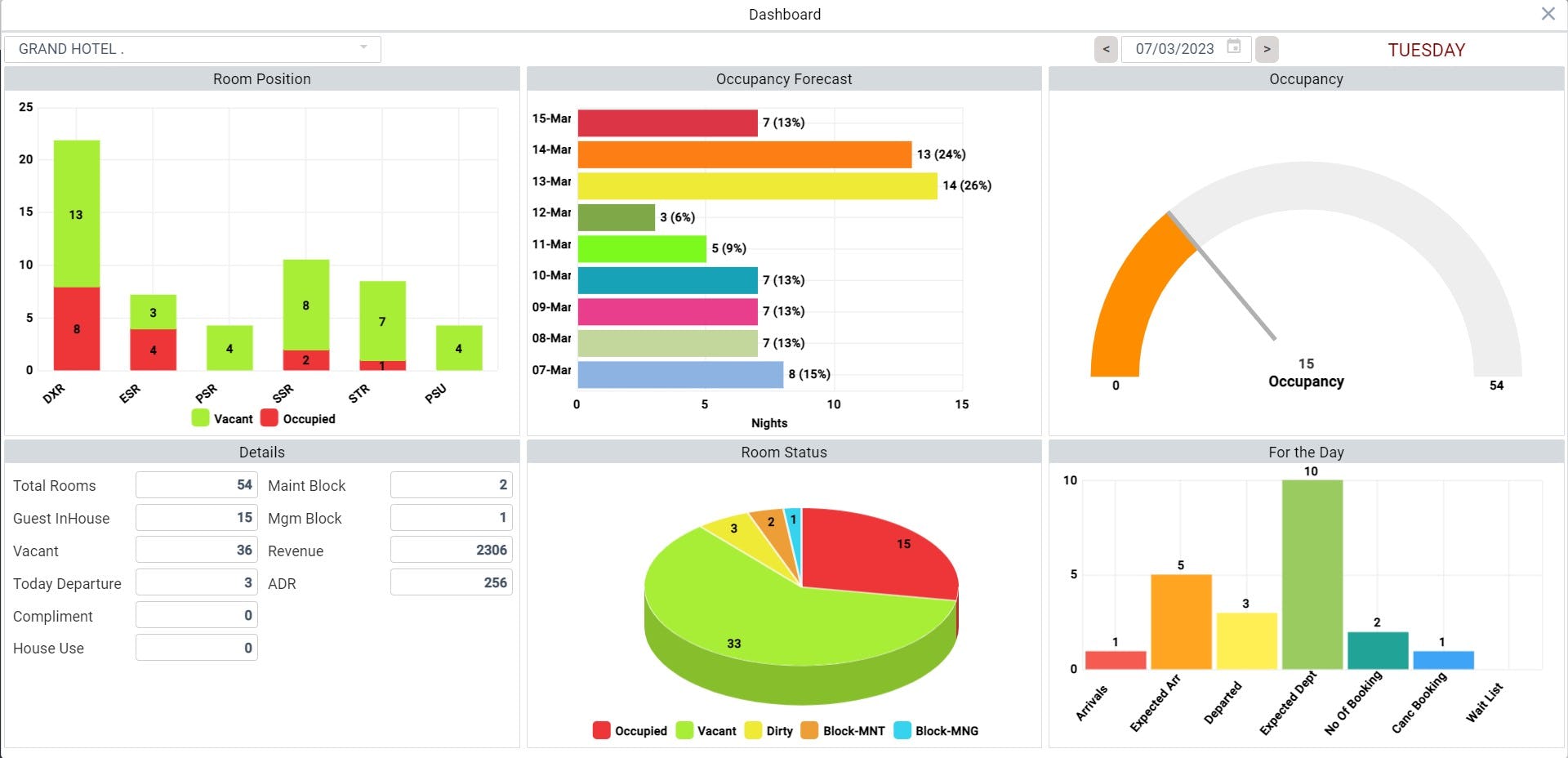 WINCLOUD Reviews, Cost & Features | GetApp Australia 2025