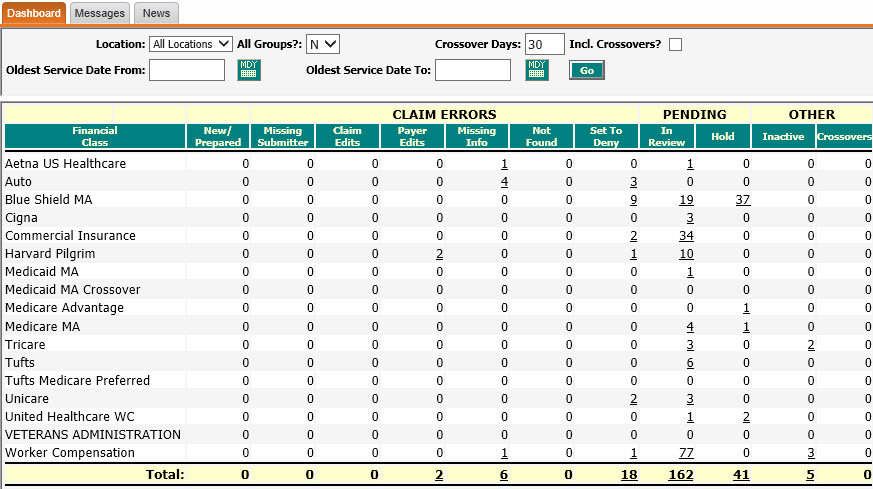 Harris CareTracker Software - 2024 Reviews, Pricing & Demo