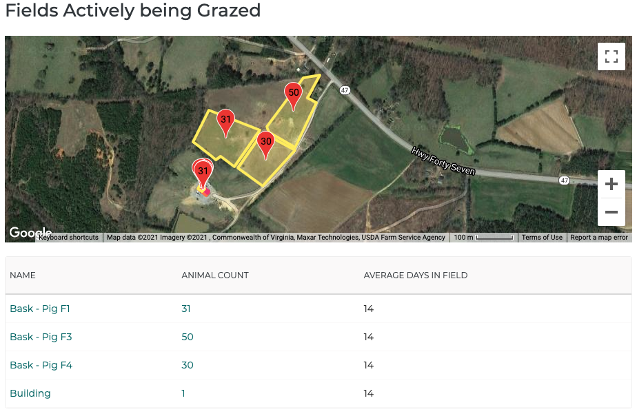 Farmbrite Software - 2025 Reviews, Pricing & Demo