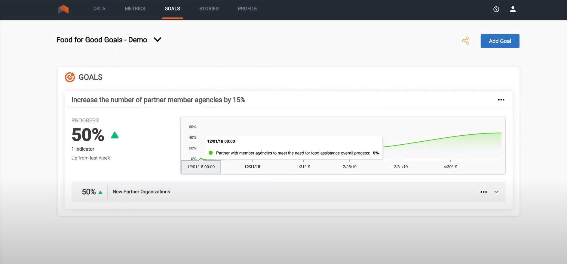UpMetrics Reviews, Cost & Features | GetApp Australia 2023