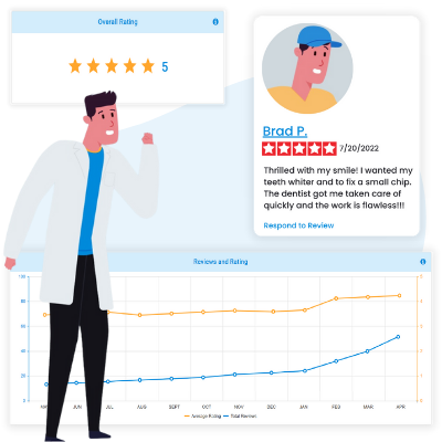 ThriveCloud Reviews, Cost & Features | GetApp Australia 2025