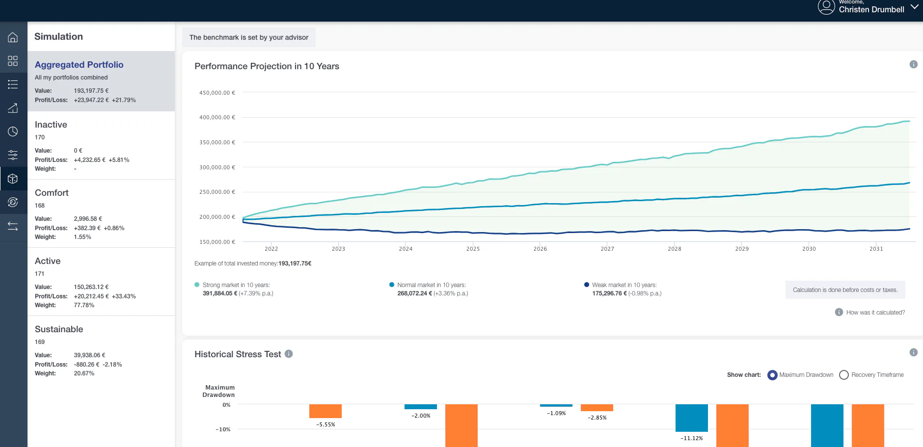 Fincite CIOS Cost & Reviews - Capterra Australia 2026