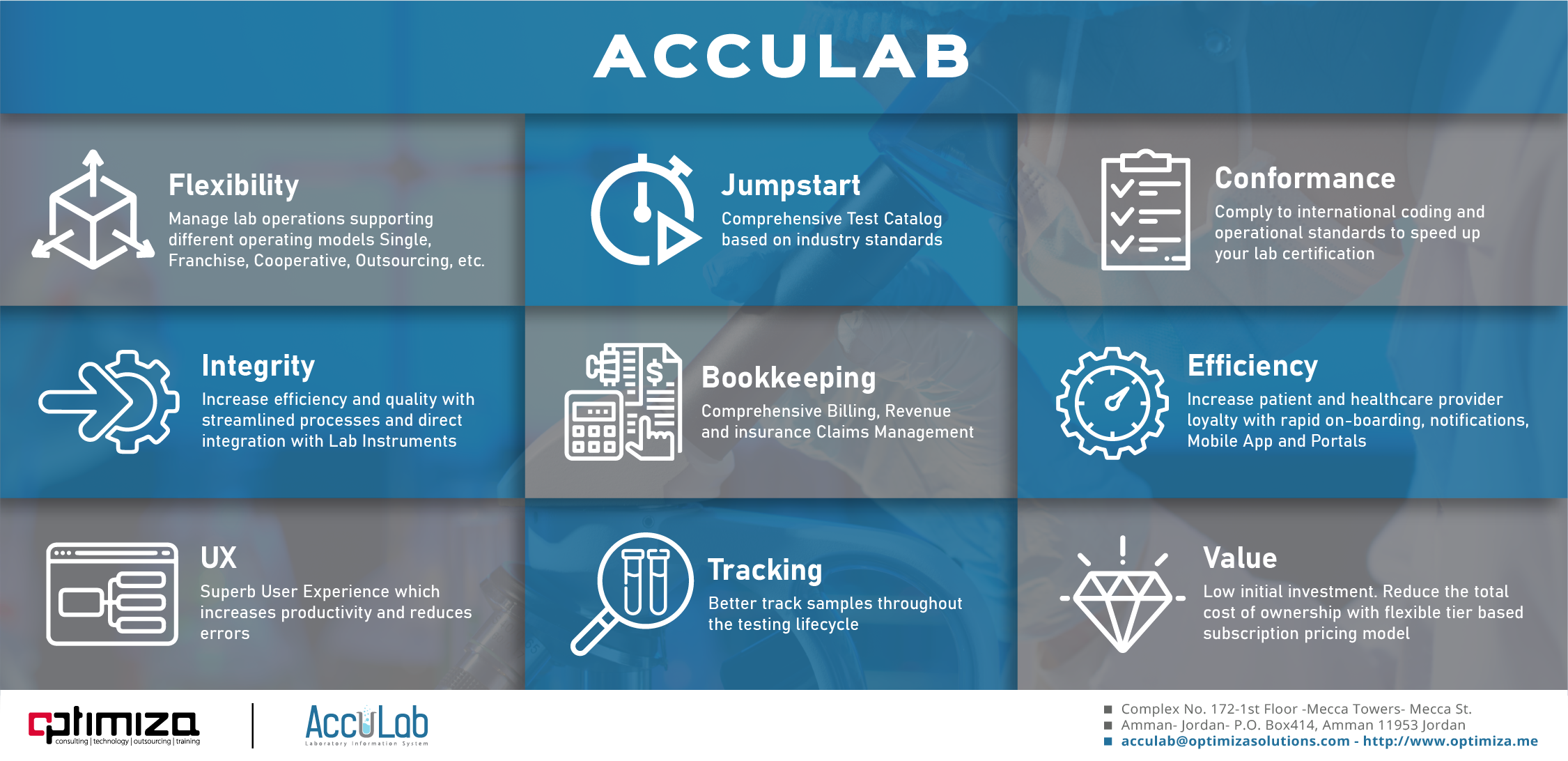 AccuLab Pricing, Alternatives & More 2025 | Capterra