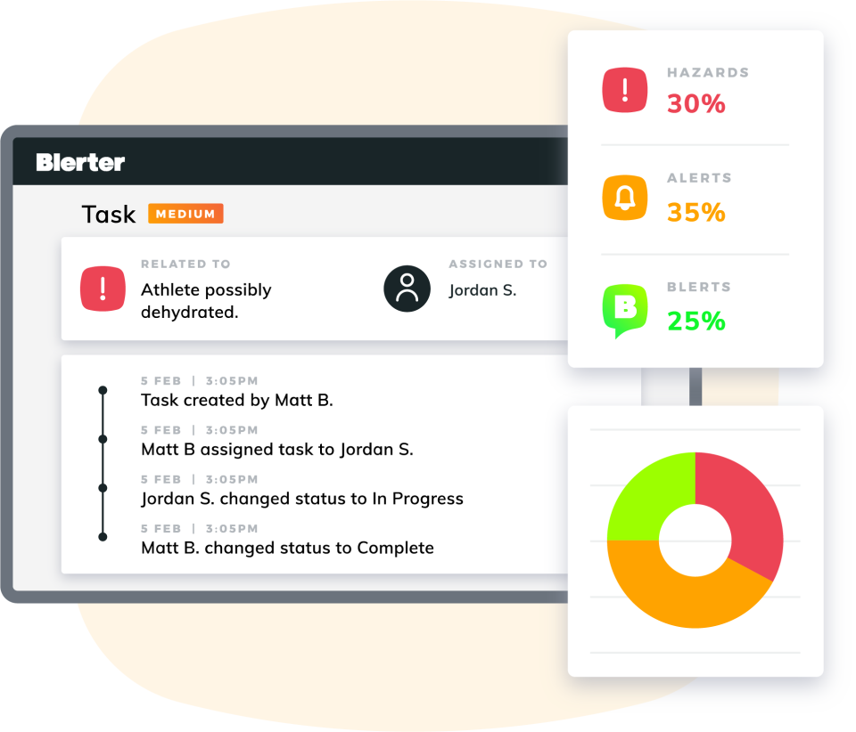 Blerter - Opiniones, precios y características - Capterra España 2025