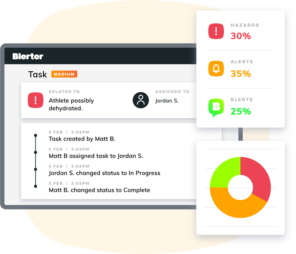Blerter Pricing, Alternatives & More 2023 | Capterra