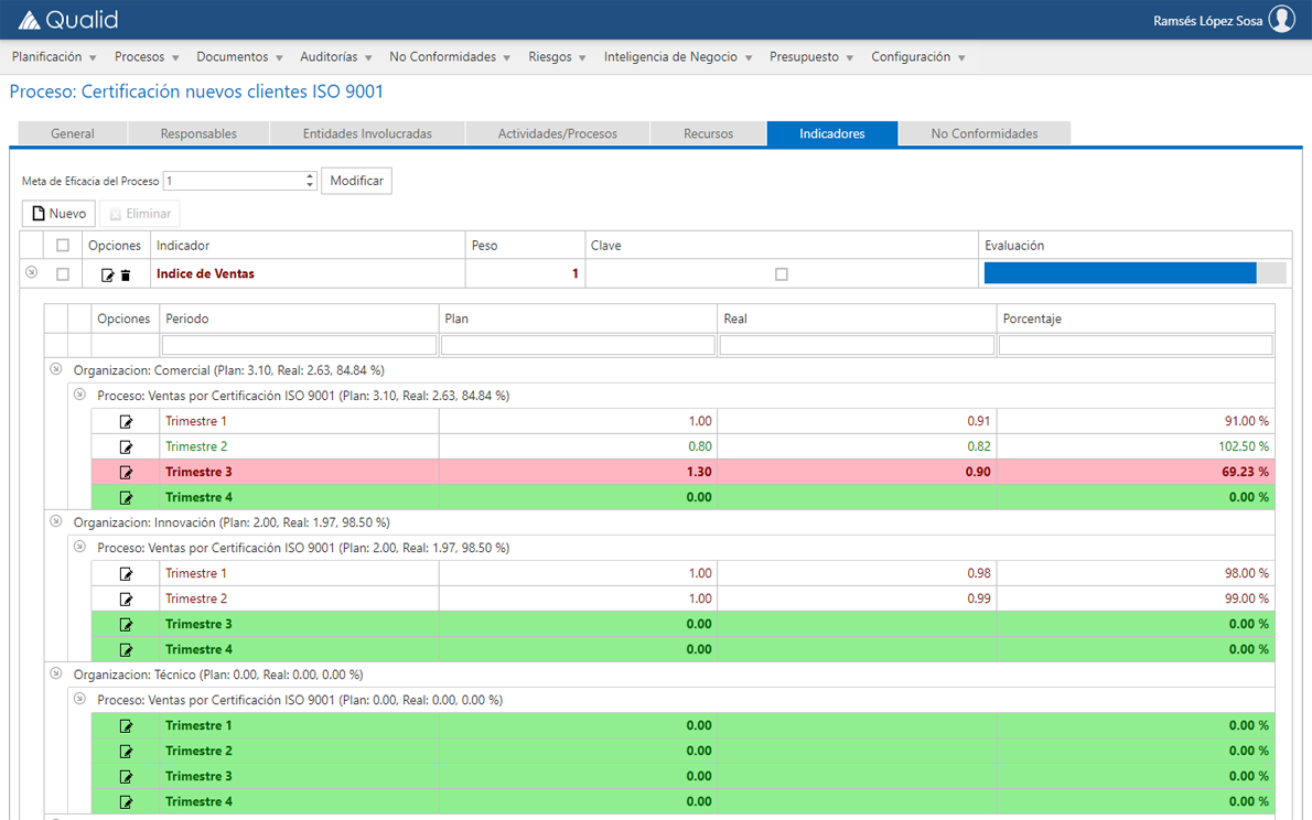 Qualid Cost & Reviews - Capterra Australia 2023