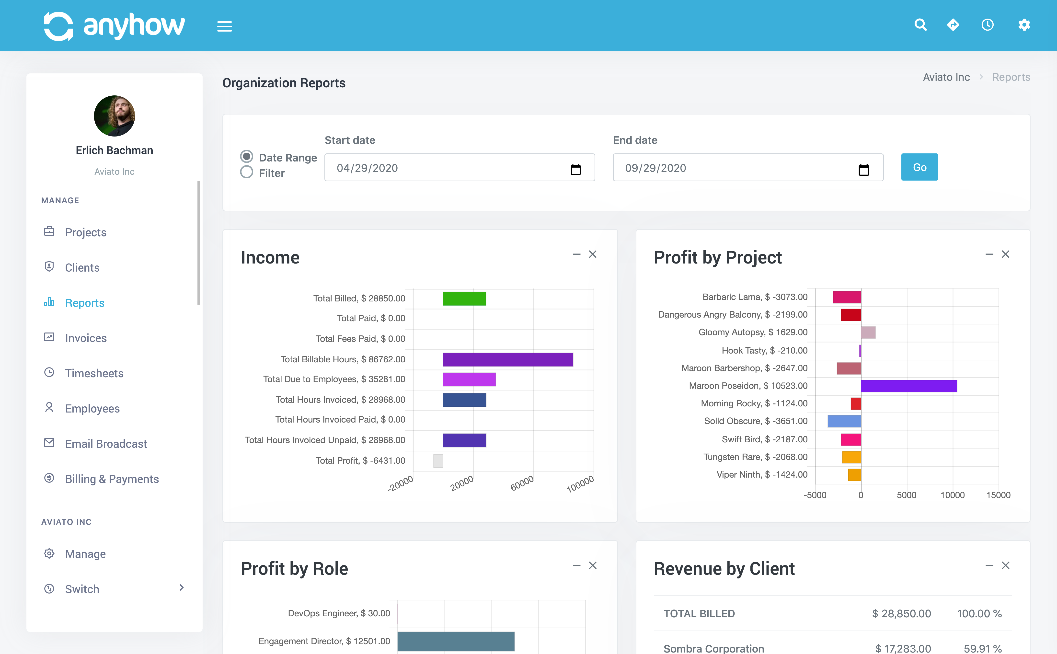 AnyHow | Reviews, Pricing & Demos - SoftwareAdvice AU