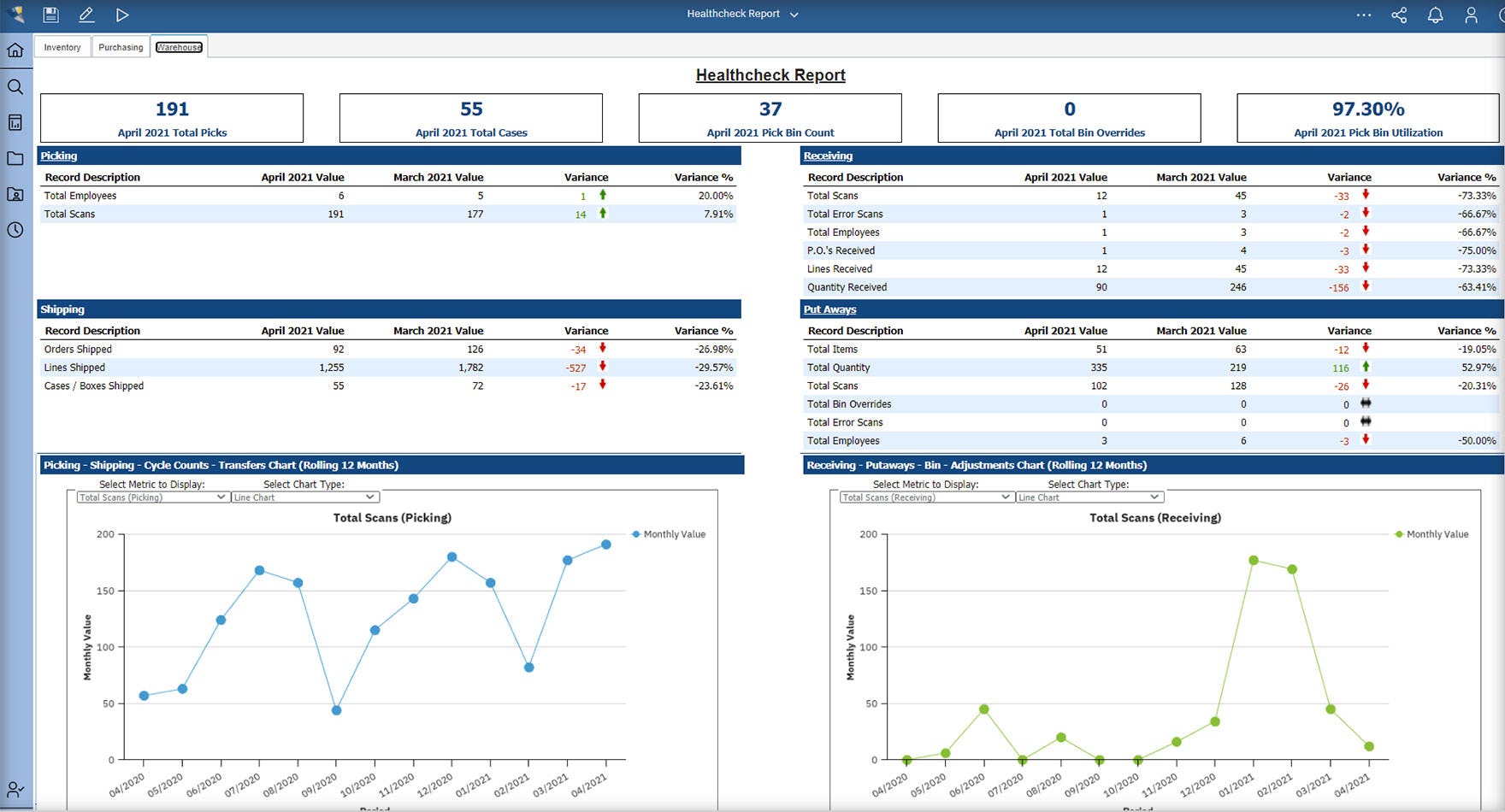 S2K Enterprise Software - 2022 Reviews, Pricing & Demo