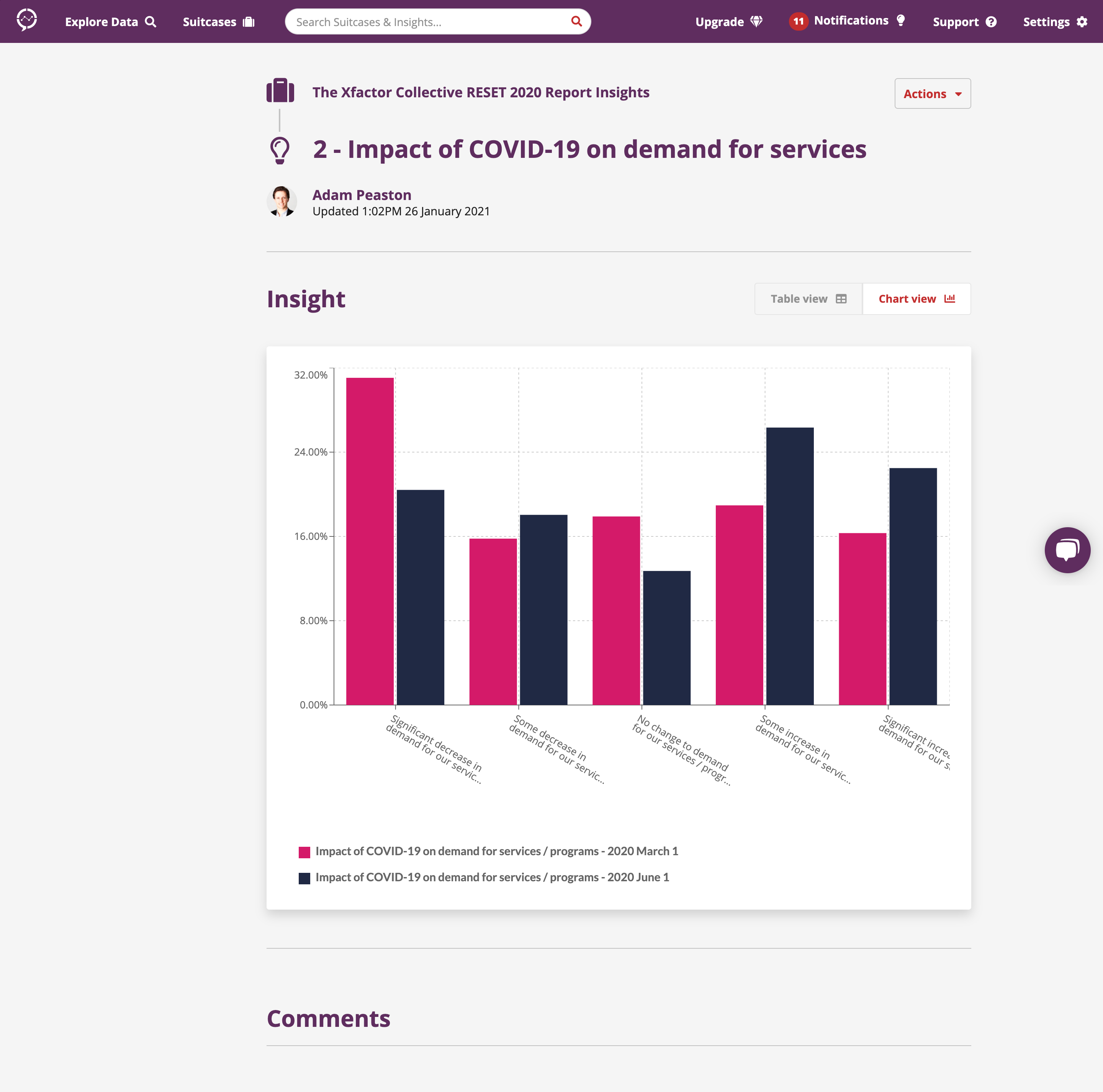 Seer Software - 2025 Reviews, Pricing & Demo