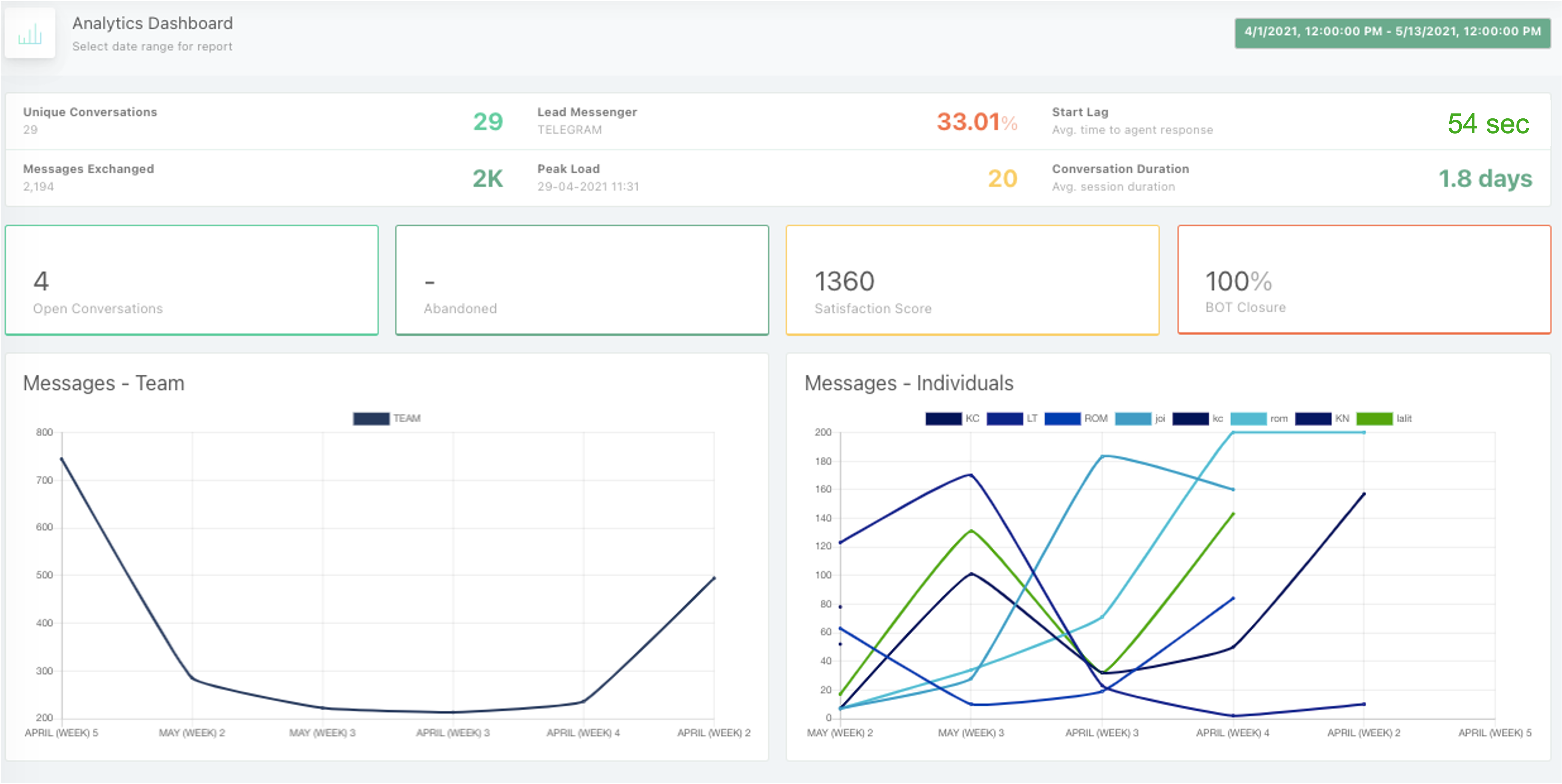 Mehery Software - 2025 Reviews, Pricing & Demo