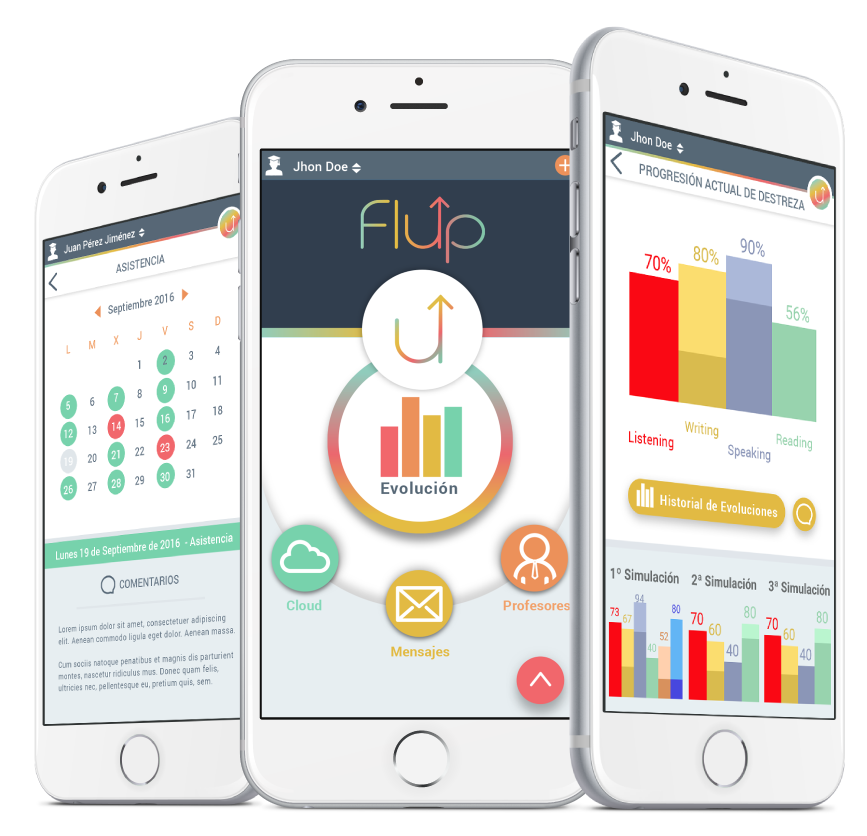 Flup Reviews, Cost & Features | GetApp Australia 2025