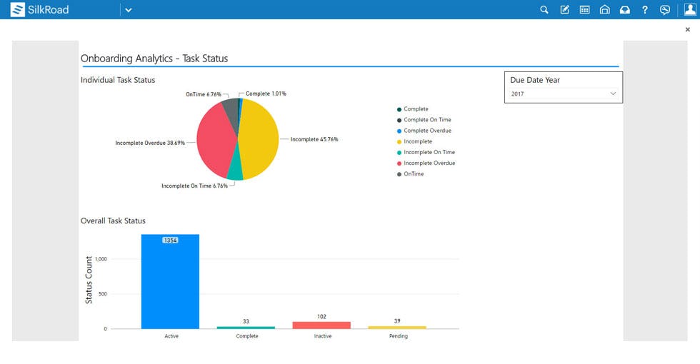 Rival Onboard Software - 2023 Reviews, Pricing & Demo