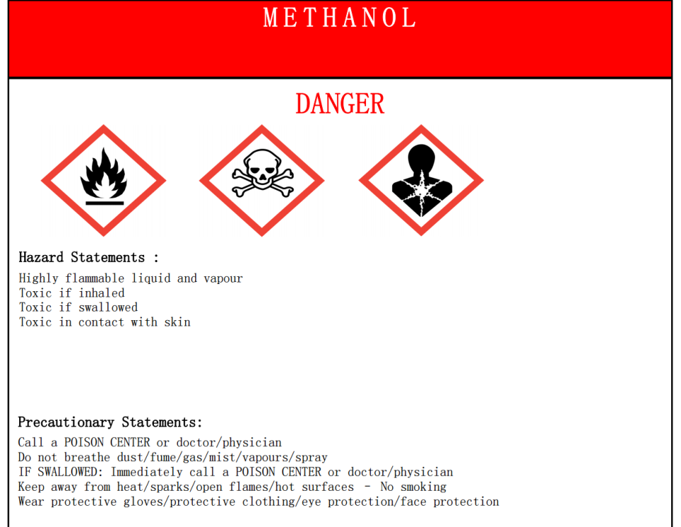 Chemical Safety EMS Pricing, Alternatives & More 2025 | Capterra