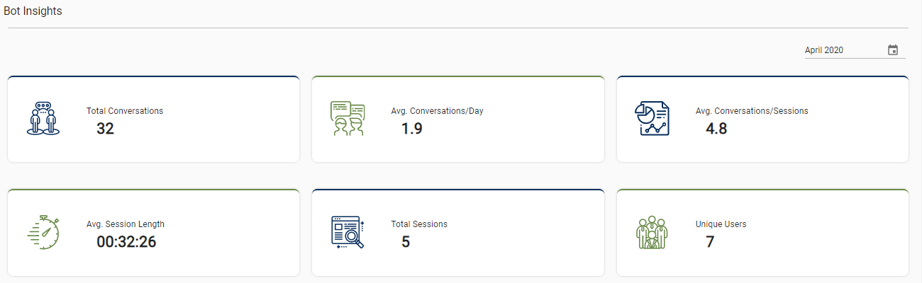 Neo Software - 2024 Reviews, Pricing & Demo