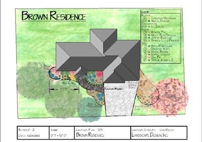 PRO Landscape Software - 2025 Reviews, Pricing & Demo