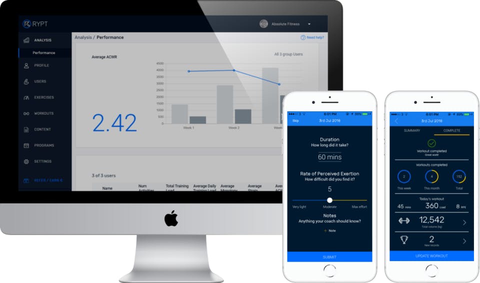 RYPT Pricing, Alternatives & More 2022 - Capterra
