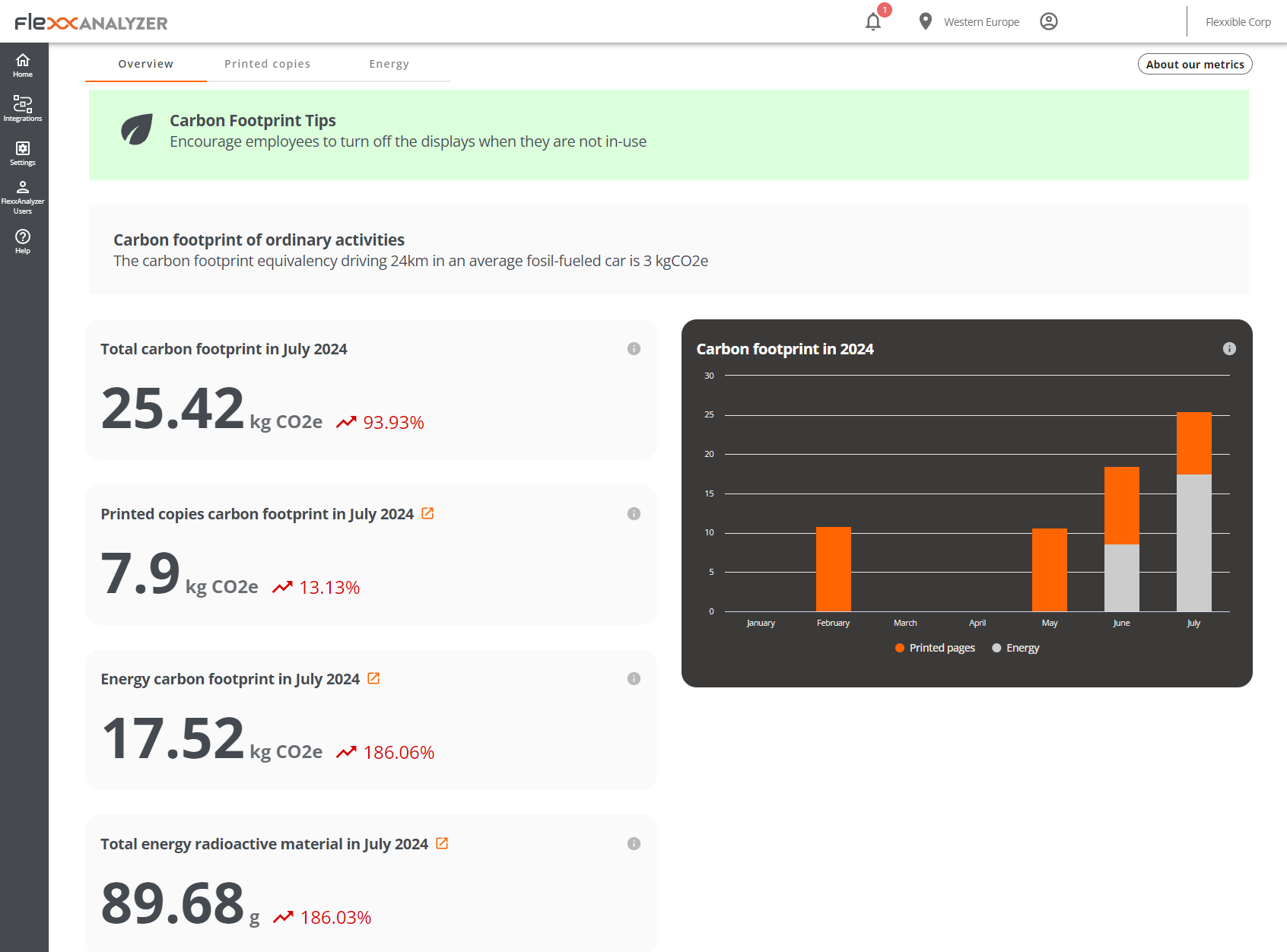 FlexxClient Cost & Reviews - Capterra Australia 2025