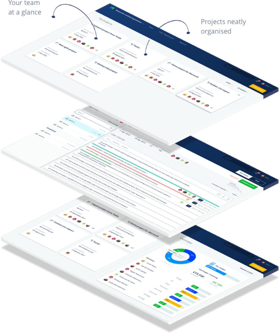 GETSCOPE Pricing, Alternatives & More 2025 | Capterra