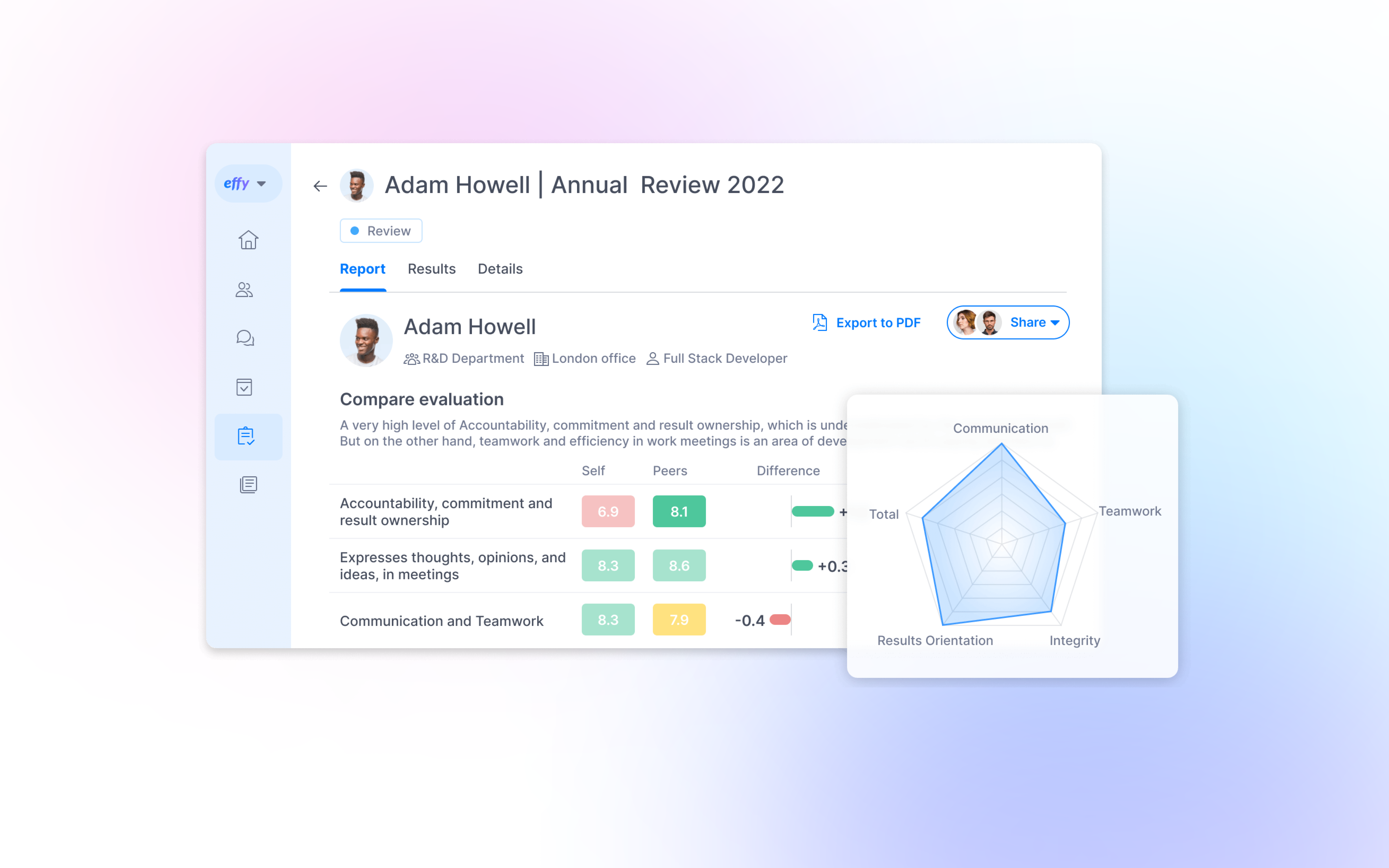 Effy AI Reviews, Cost & Features | GetApp Australia 2025