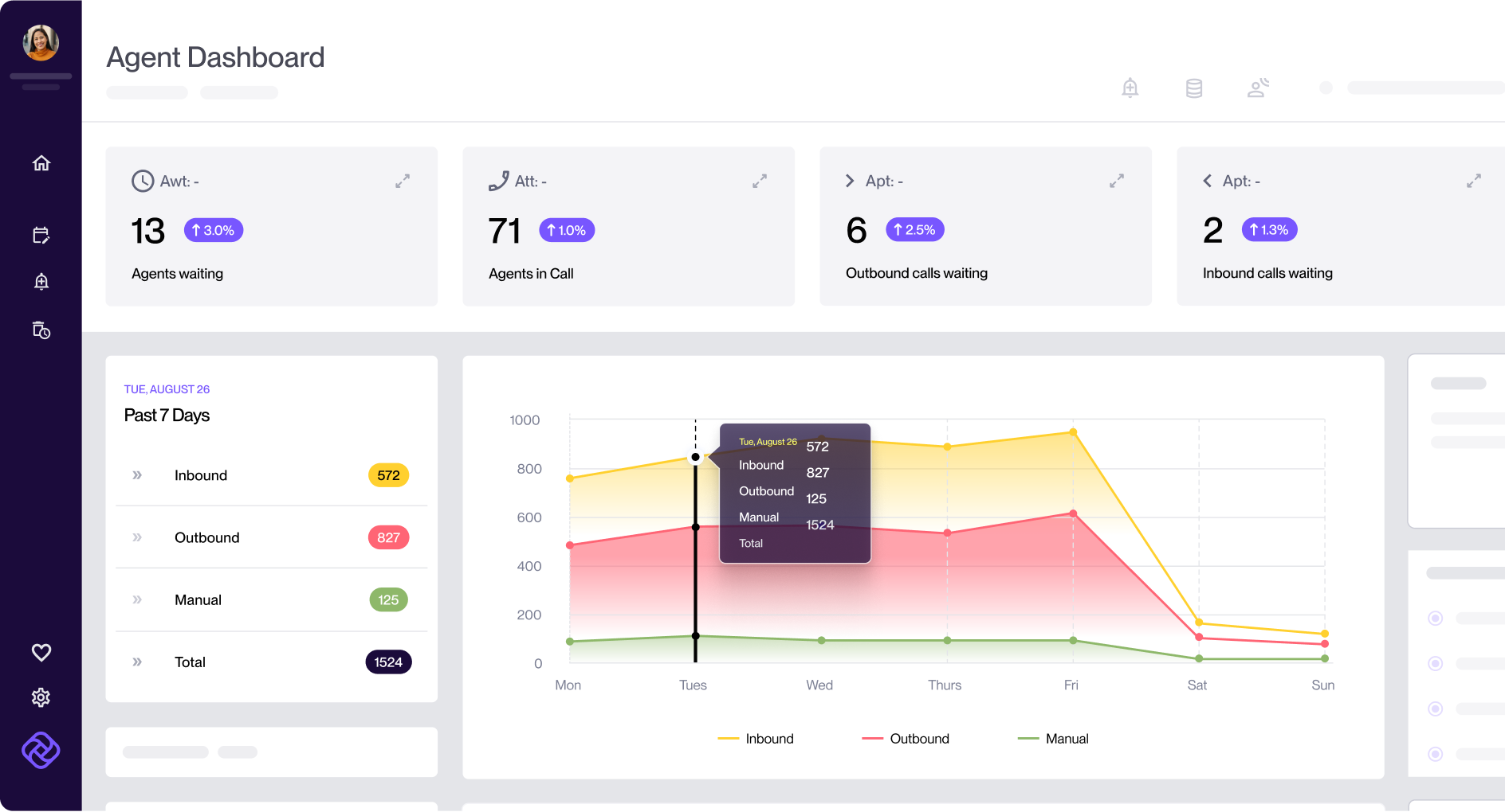 Convoso 2025 Pricing, Features, Reviews & Alternatives | GetApp