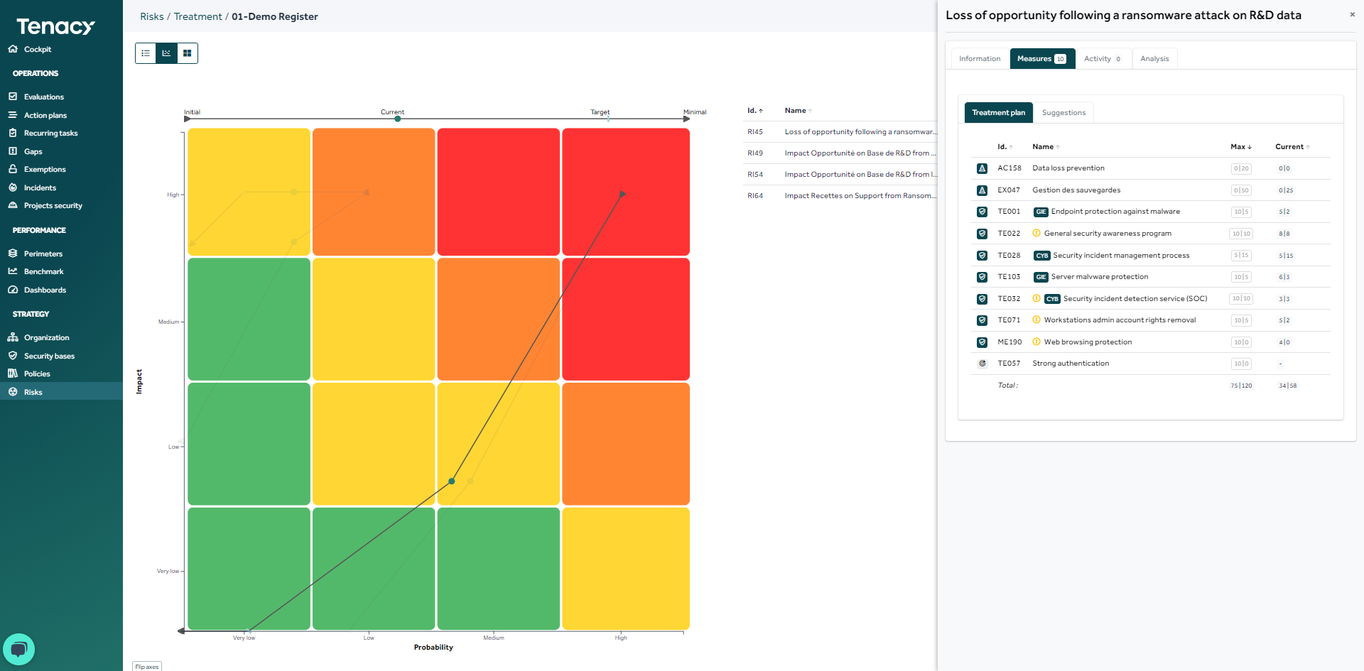 Tenacy Reviews, Cost & Features | GetApp Australia 2025